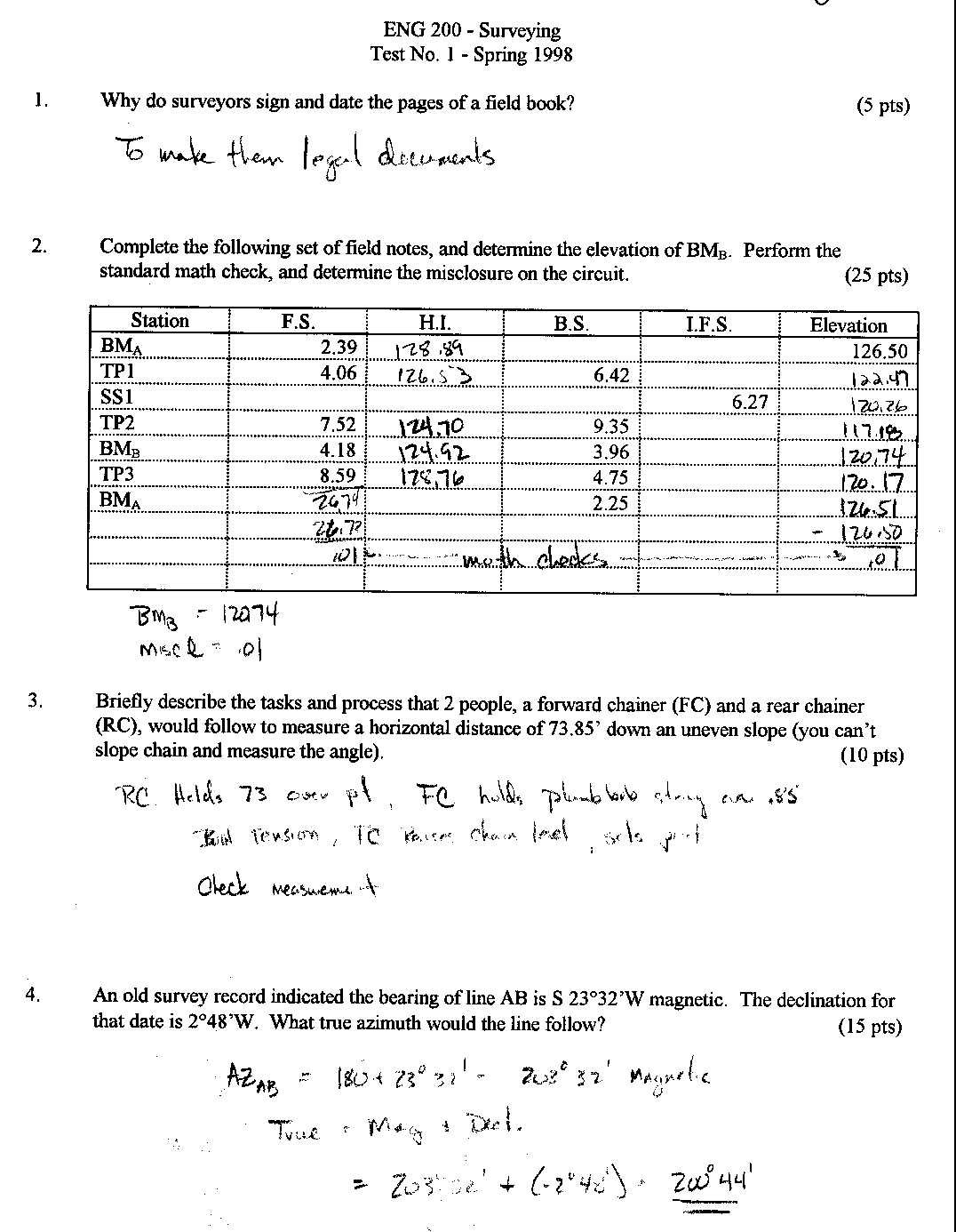 Course Main Page